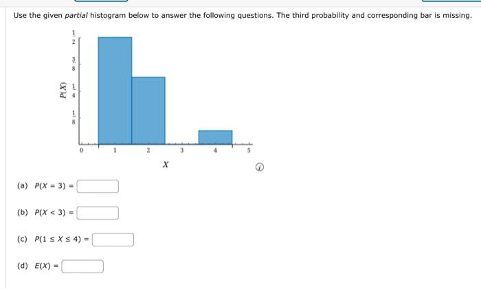 Solved Use the given partial histogram below to answer the | Chegg.com