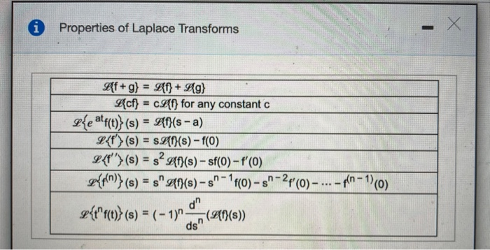 Solved Use the accompanying tables of Laplace transforms and | Chegg.com