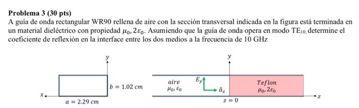 Solved A rectangular waveguide WR90 filled with air with the | Chegg.com