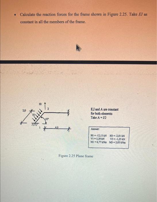 Solved - Calculate the reaction forces for the frame shown | Chegg.com