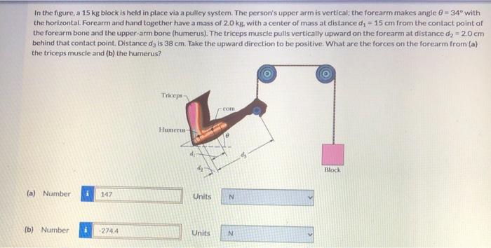 Solved In the figure, a 15 kg block is held in place via a | Chegg.com