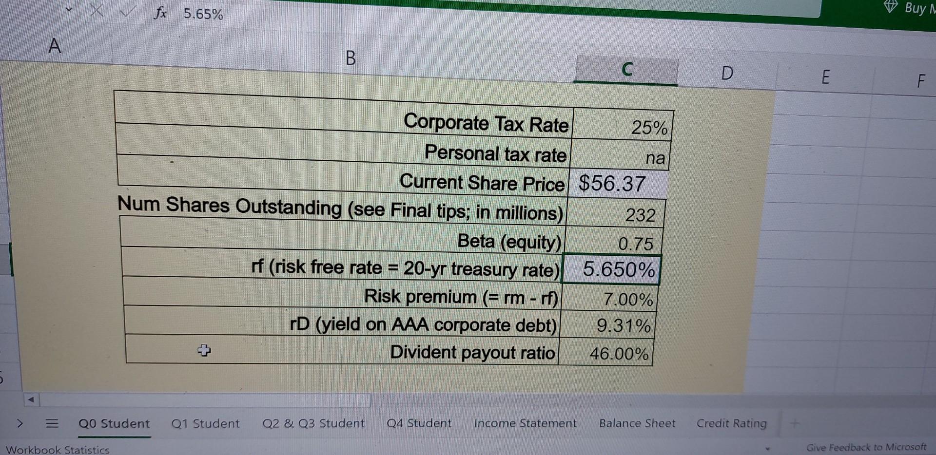 To test the valuation effect of leverage, you assume | Chegg.com
