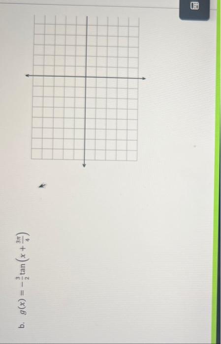 Solved Graph over 2 periods. Give a table listing points for | Chegg.com