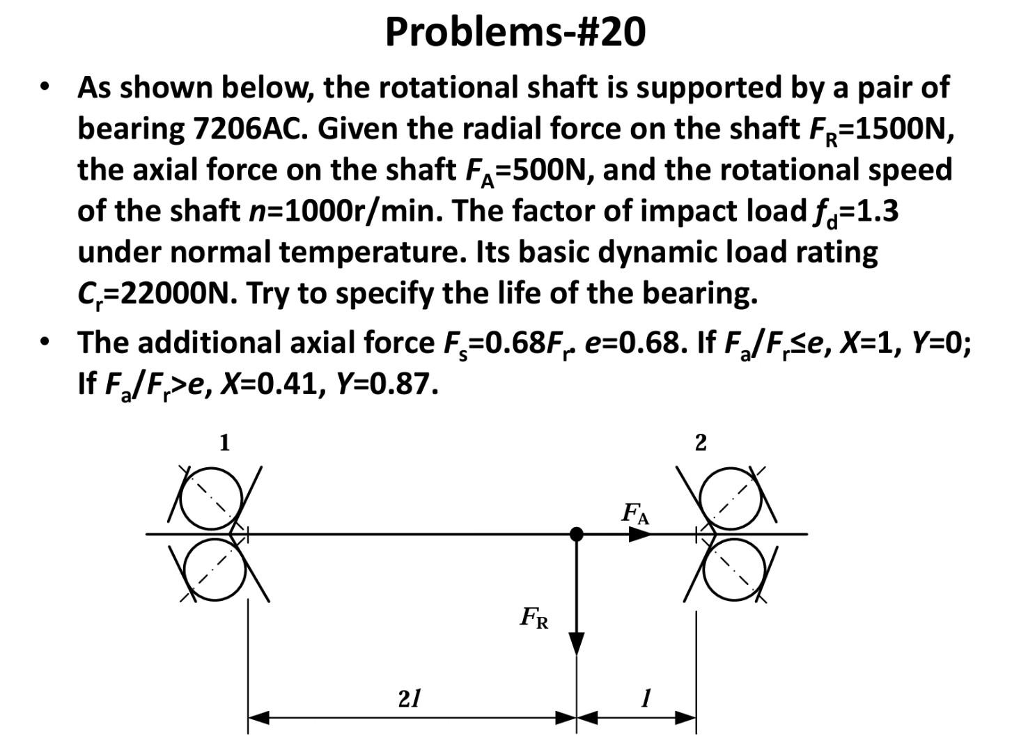Solved Problems-#20 As shown below, the rotational shaft is | Chegg.com