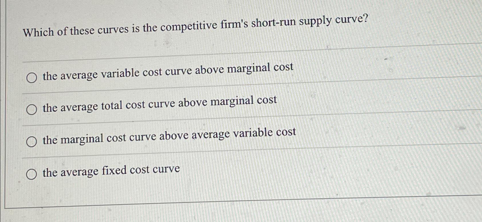 Solved Which of these curves is the competitive firm's | Chegg.com