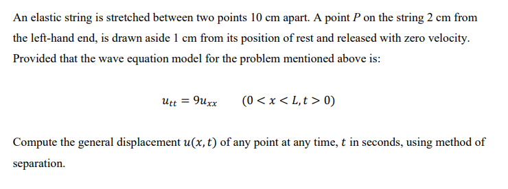 Solved An elastic string is stretched between two points | Chegg.com