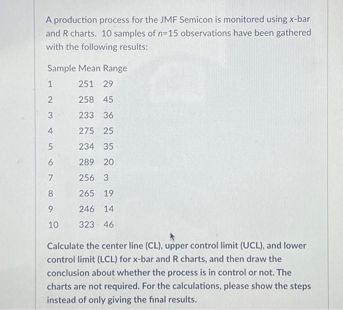 Solved A production process for the JMF Semicon is monitored | Chegg.com