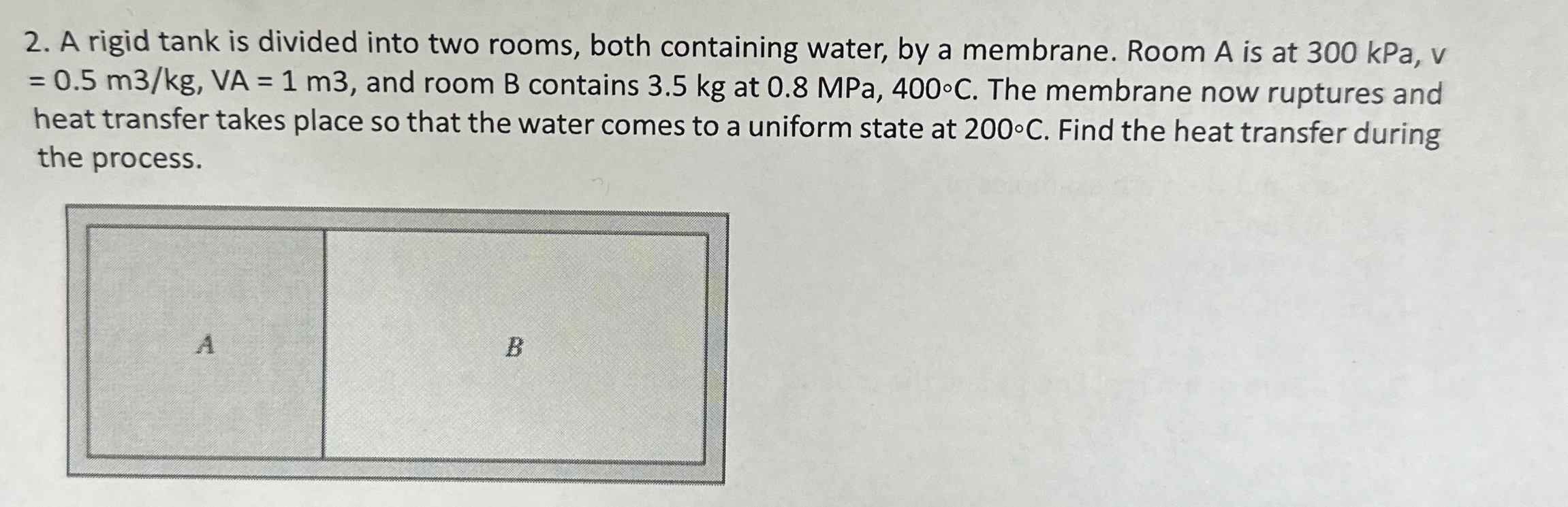 A rigid tank is divided into two rooms, both | Chegg.com