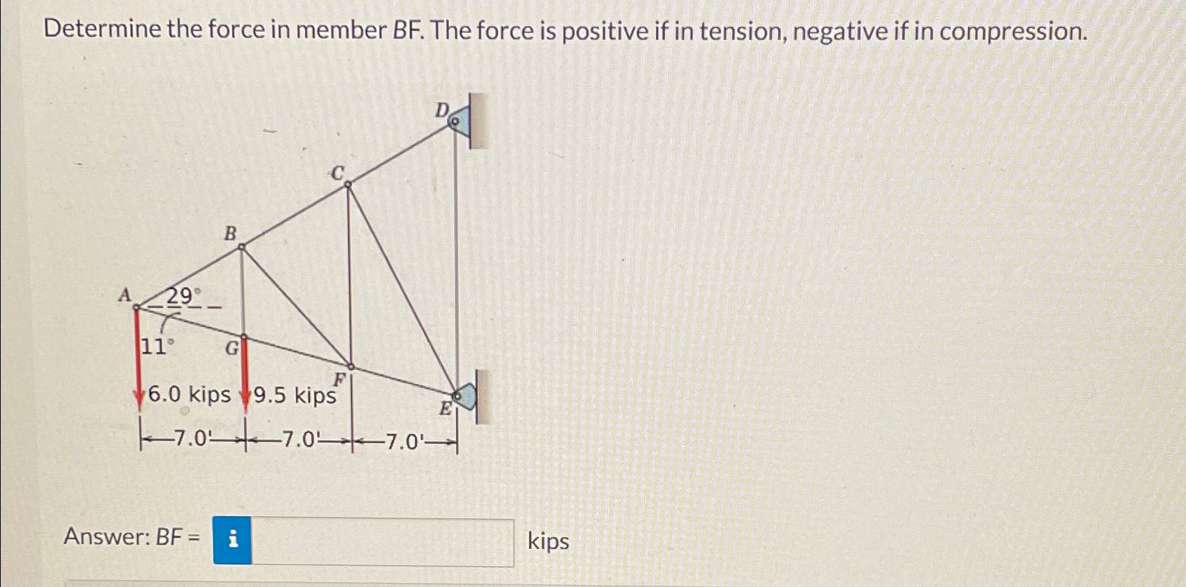 Solved Determine The Force In Member Bf ﻿the Force Is
