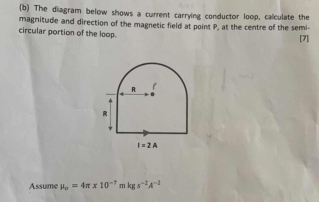 Solved B the Diagram Below Shows A Current Carrying