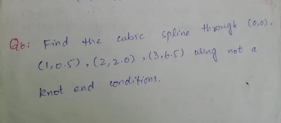 Solved Q6: Find the cubic spline through (0,0). | Chegg.com