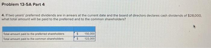 Solved Required information Problem 13-5A Computing book | Chegg.com