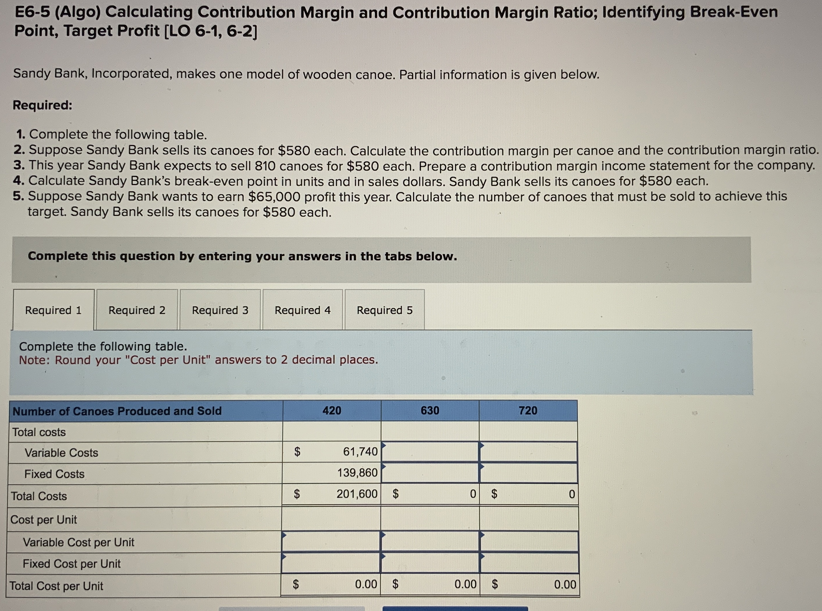 Solved E6-5 (Algo) ﻿Calculating Contribution Margin and | Chegg.com