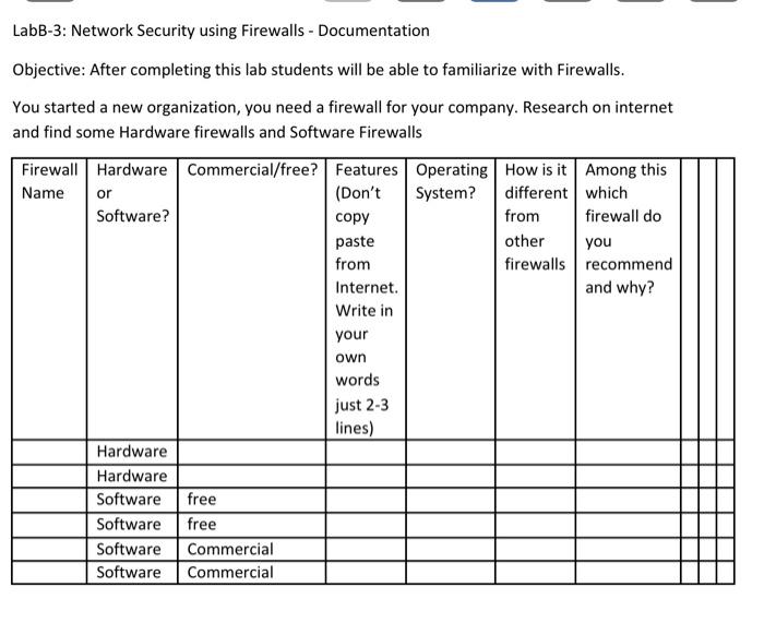 Solved LabB-3: Network Security using Firewalls - | Chegg.com