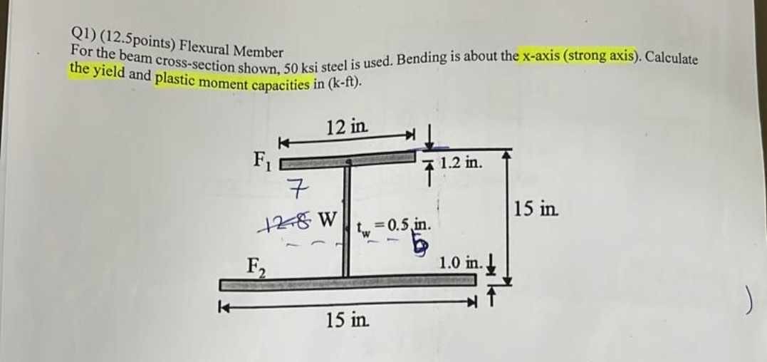 Solved Q1) (12.5points) ﻿Flexural MemberFor the beam | Chegg.com