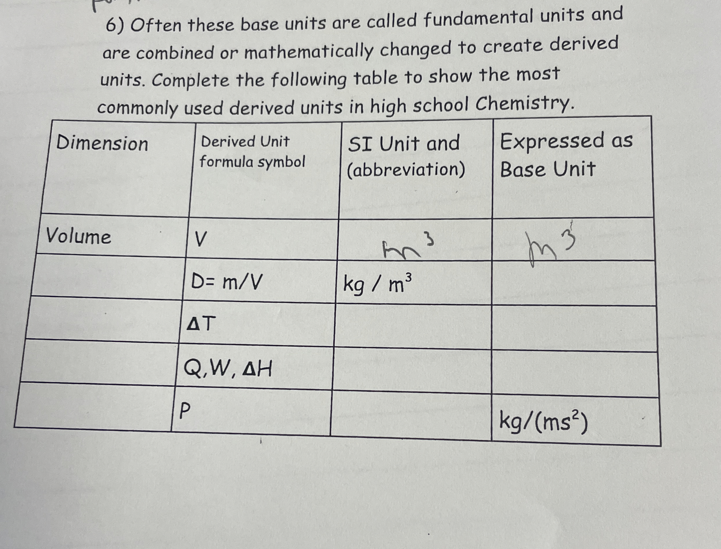 Solved Often these base units are called fundamental units | Chegg.com