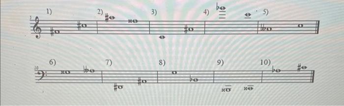 4. Identify the intervals by type and quality in the | Chegg.com