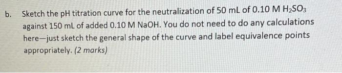 Solved Sketch the pH titration curve for the neutralization | Chegg.com