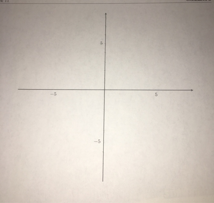 Solved Concavity and Curve Sketching Week 11 MAC 2311 | Chegg.com