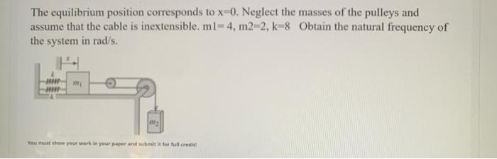 Solved The equilibrium position corresponds to x=0. Neglect | Chegg.com