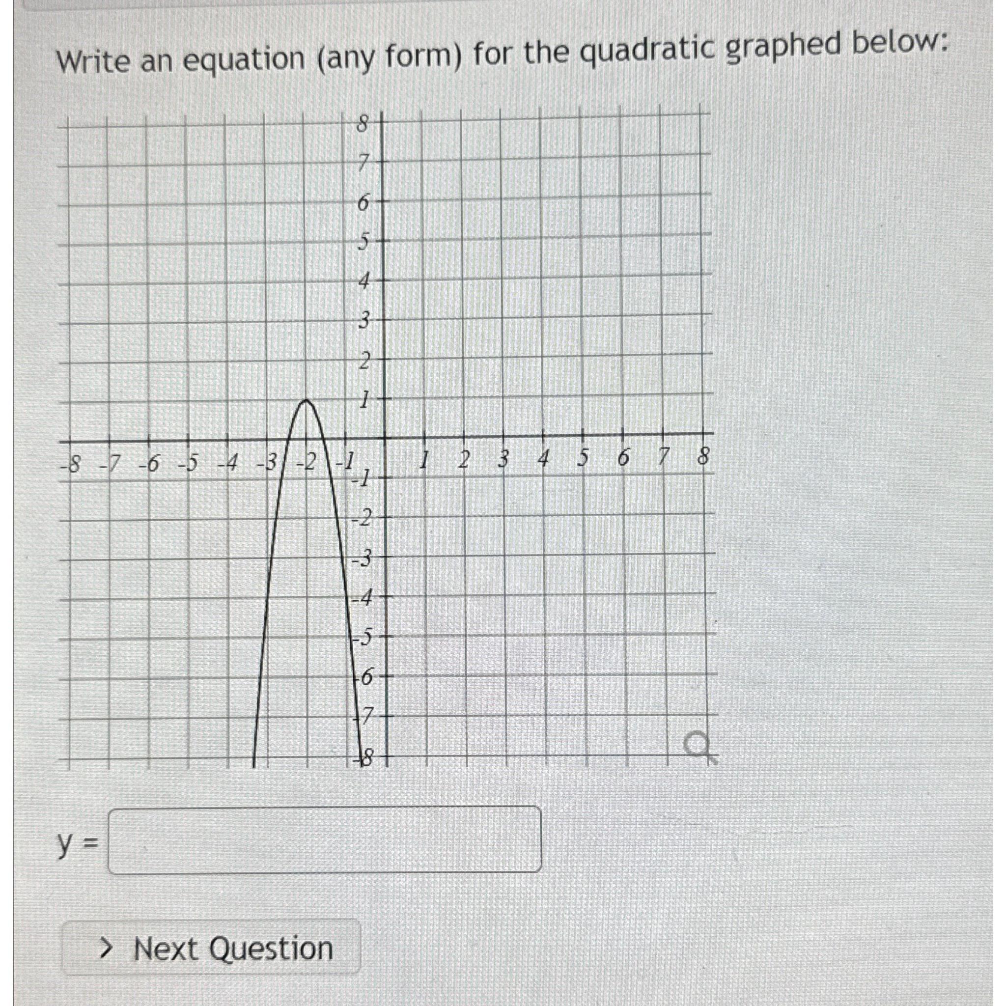 Solved Write an equation (any form) ﻿for the quadratic | Chegg.com