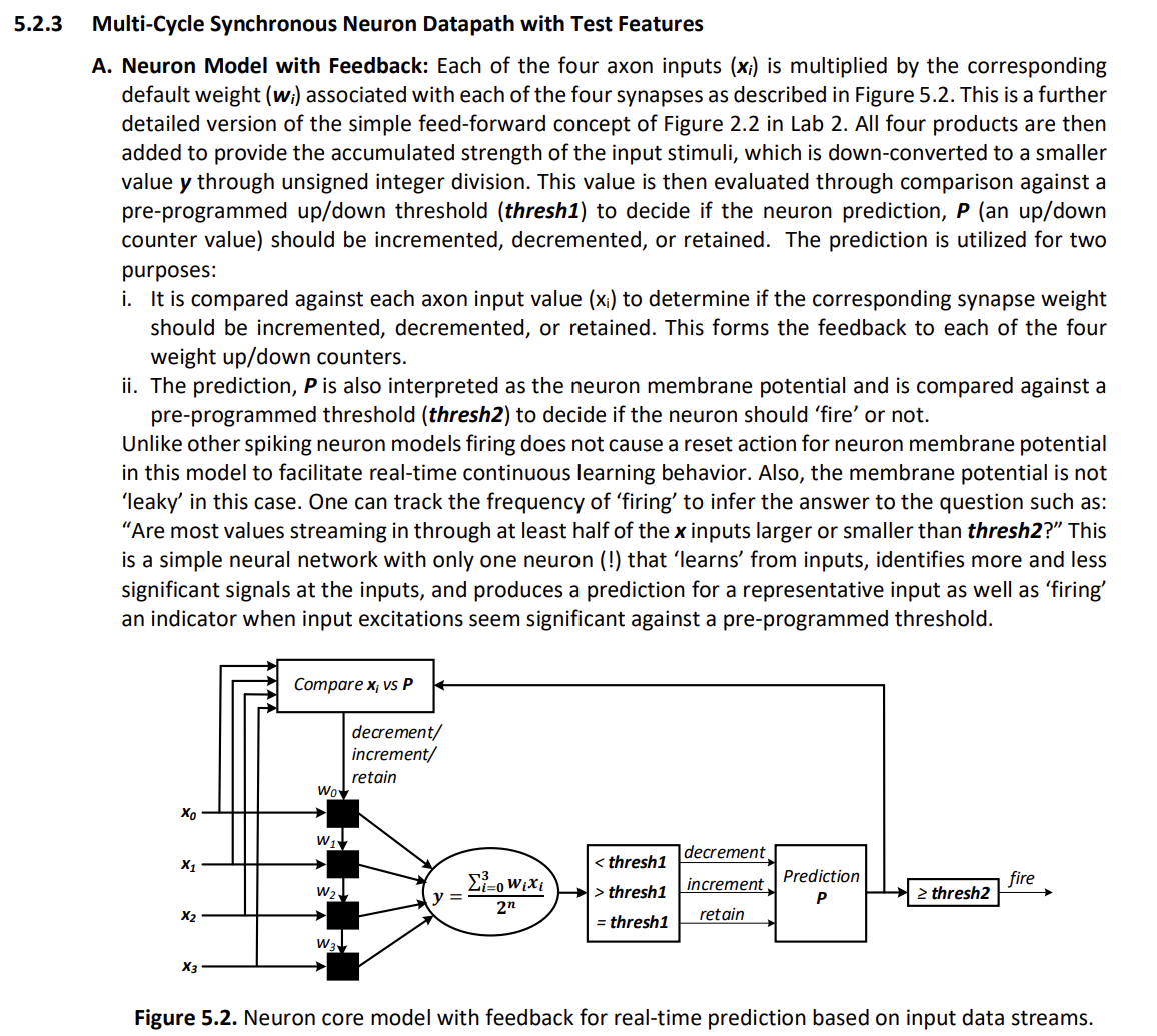 Solved 5.2.3 ﻿Multi-Cycle Synchronous Neuron Datapath with | Chegg.com