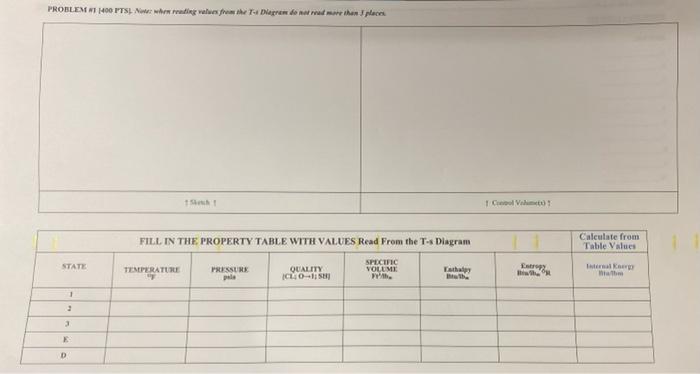Note: when reading values from charts read the value | Chegg.com
