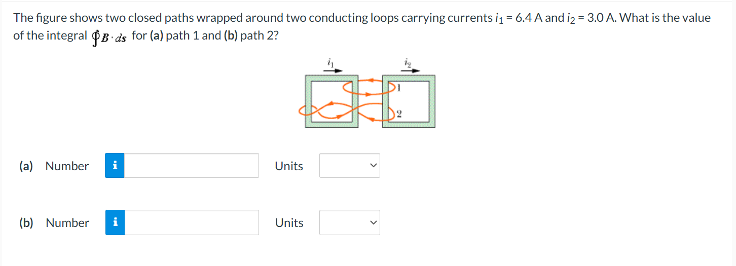 Solved The figure shows two closed paths wrapped around two | Chegg.com