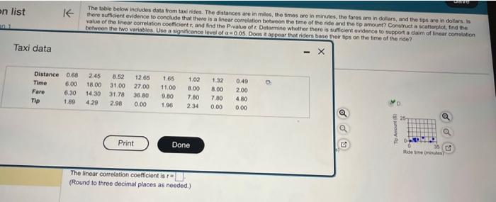 Solved 1the liner correlation coefficient is r=?2 test | Chegg.com