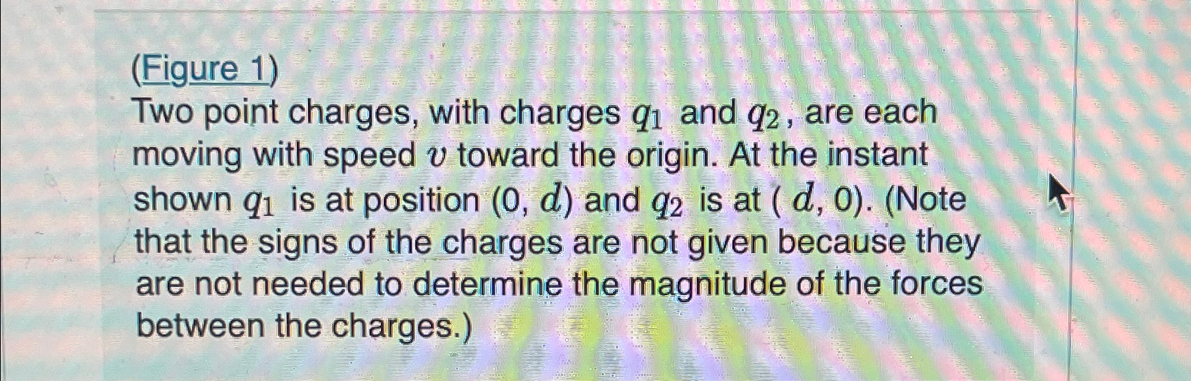 (Figure 1)Two point charges, with charges q1 ﻿and q2, | Chegg.com