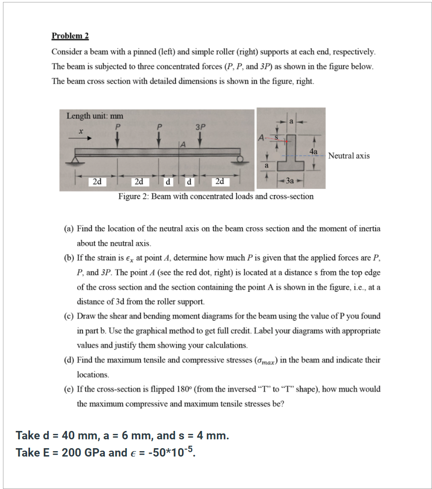 Solved by an EXPERT Problem 2Consider a beam with a pinned (left) ﻿and ...