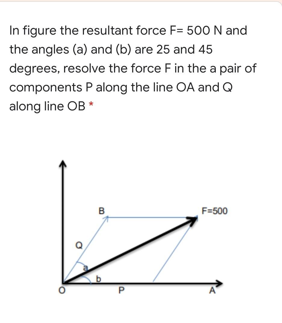 Solved In figure the resultant force F= 500 N and the angles | Chegg.com
