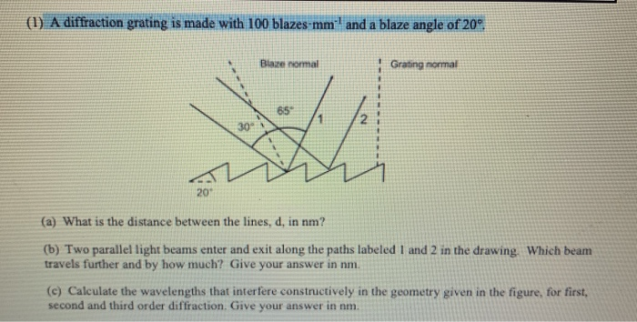 Solved (1) A diffraction grating is made with 100 blazes-mm | Chegg.com