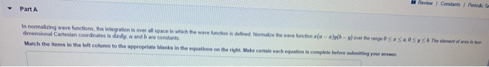 Solved In Normalizing Wave Functions The Integration Is