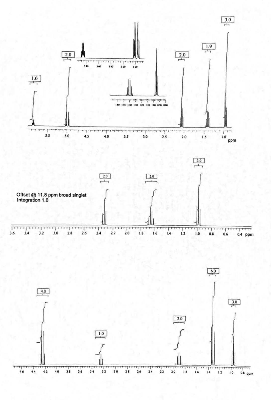 Solved Part II Match the 1H−NMR spectrum given on the next 3 | Chegg.com