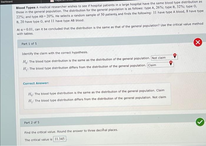 Solved Dashboard Blood Types A medical researcher wishes to | Chegg.com