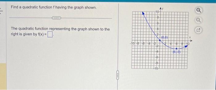 Solved Find a quadratic function f having the graph shown. | Chegg.com