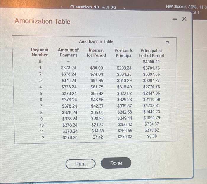 Solved Use the amortization table to determine how much of | Chegg.com
