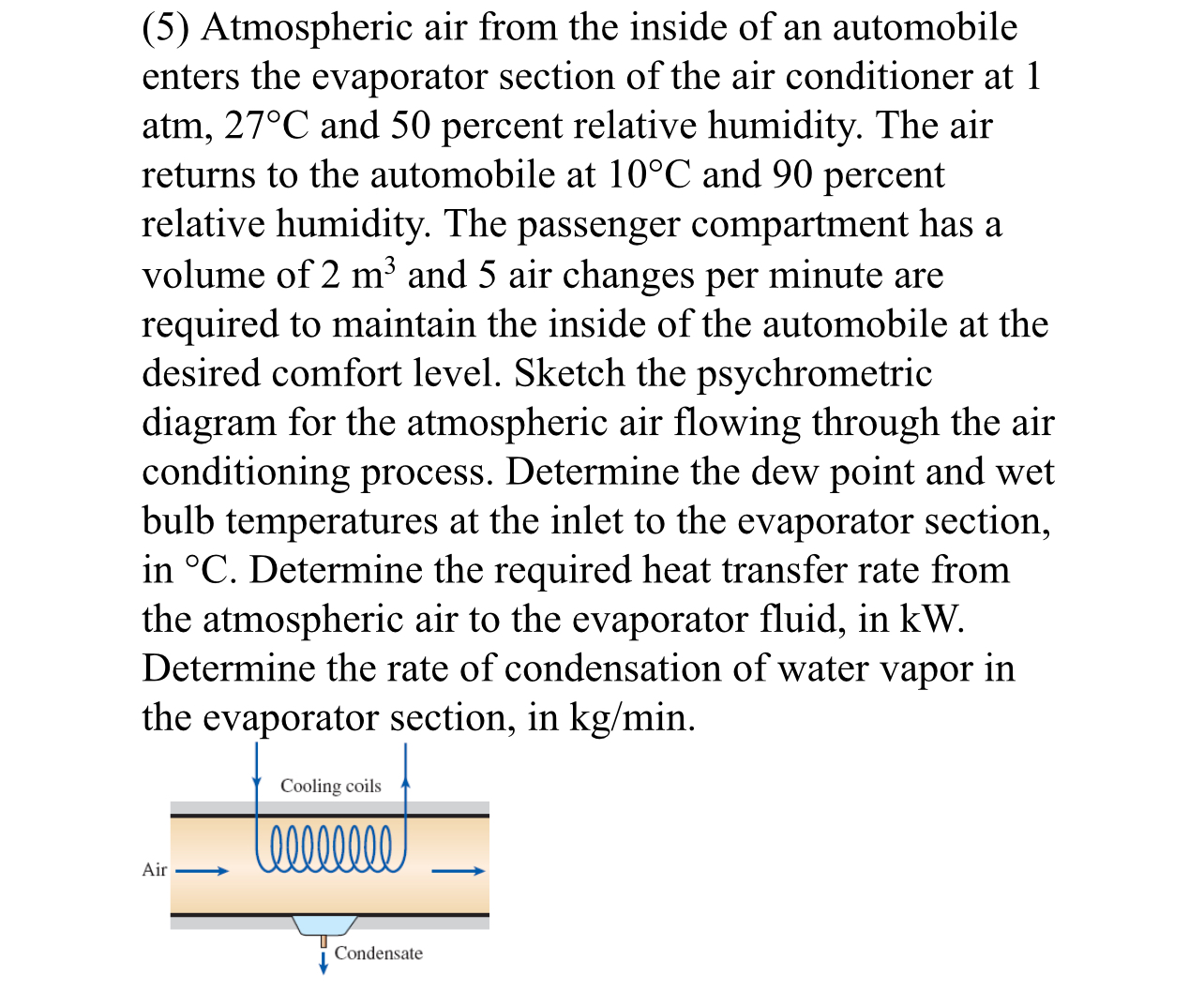 Solved (5) ﻿Atmospheric air from the inside of an automobile | Chegg.com