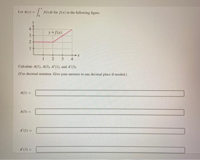 Solved Let A(x) = f(1) dt for f(x) in the following figure. | Chegg.com