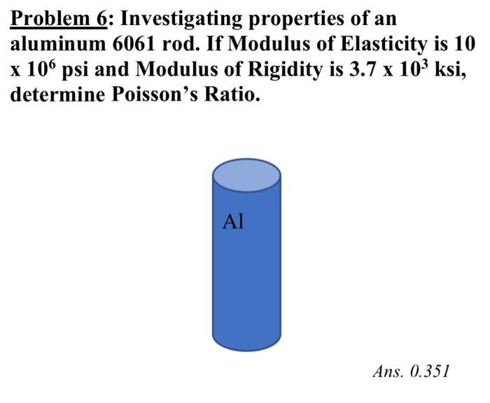 Solved Problem 6: Investigating properties of an aluminum | Chegg.com