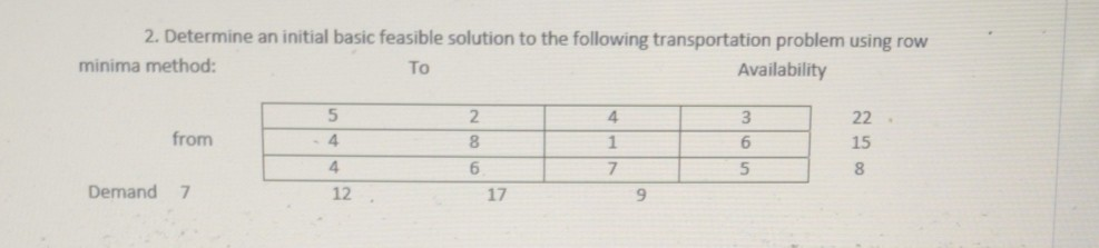Solved 2. Determine an initial basic feasible solution to | Chegg.com