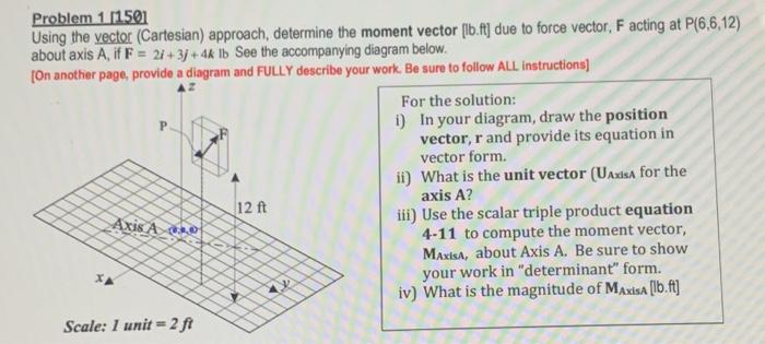 Solved Problem 1 [1501 Using the vector (Cartesian) | Chegg.com