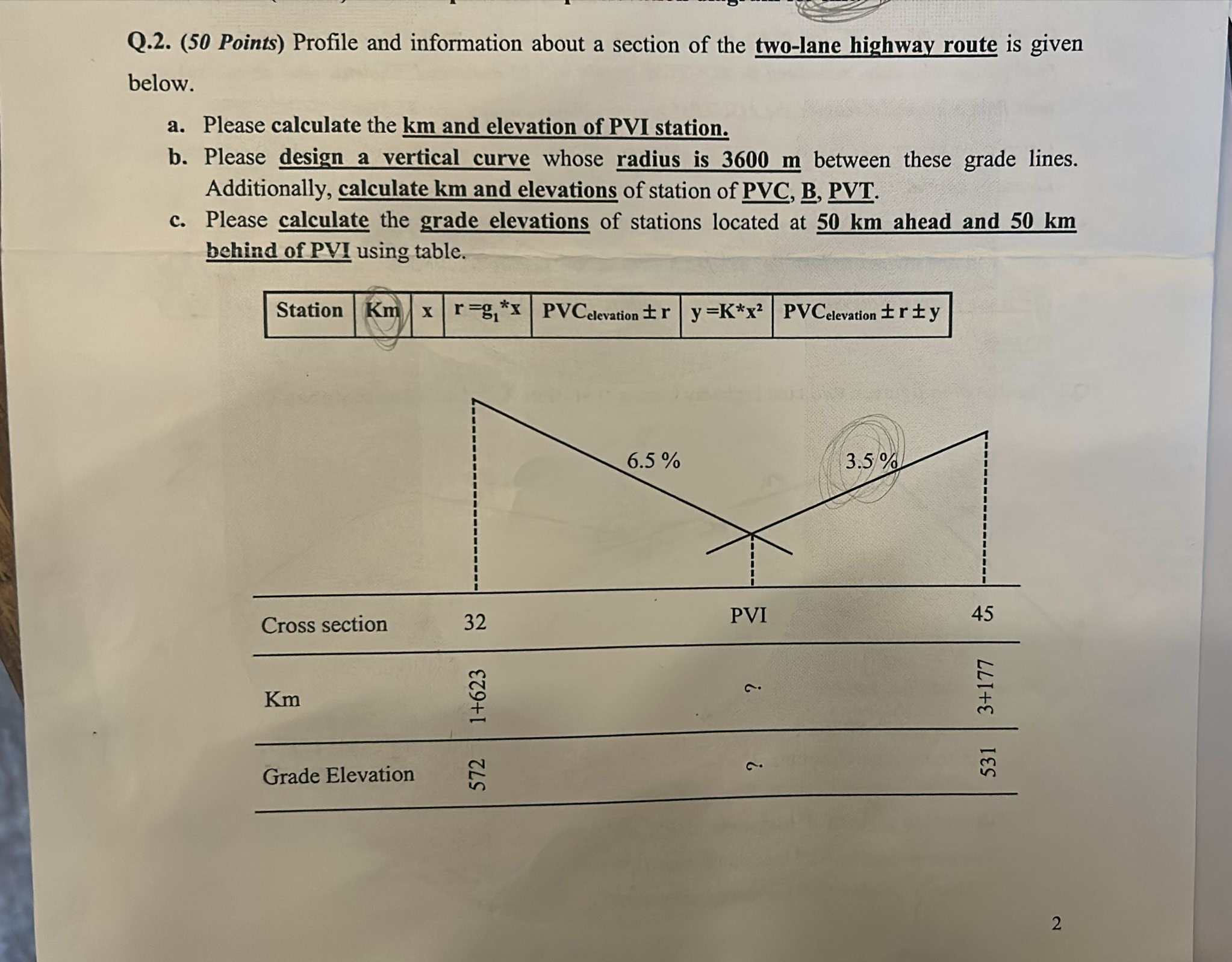 Solved Q.2. (50 ﻿Points) ﻿Profile and information about a | Chegg.com