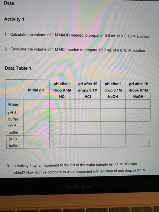 Solved Data Activity 1 1. Calculate the volume of 1 M NaOH | Chegg.com
