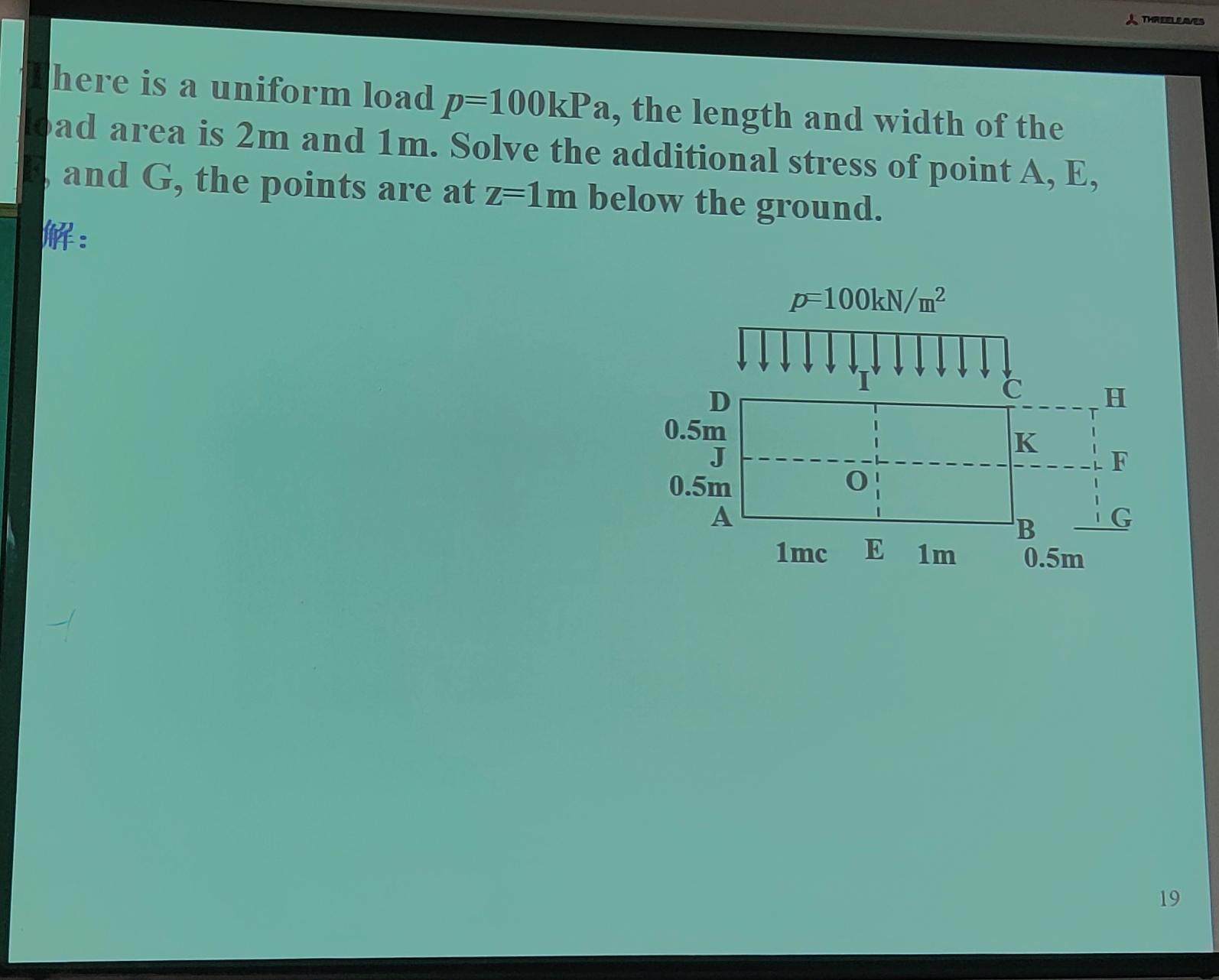 Solved here is a uniform load p=100kPa, the length and width | Chegg.com