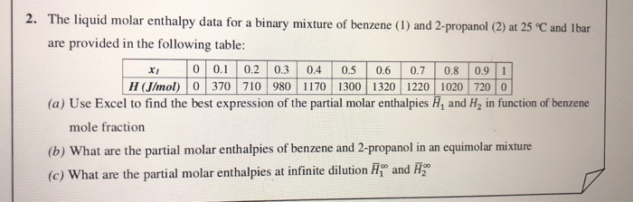 Solved 2. The liquid molar enthalpy data for a binary | Chegg.com