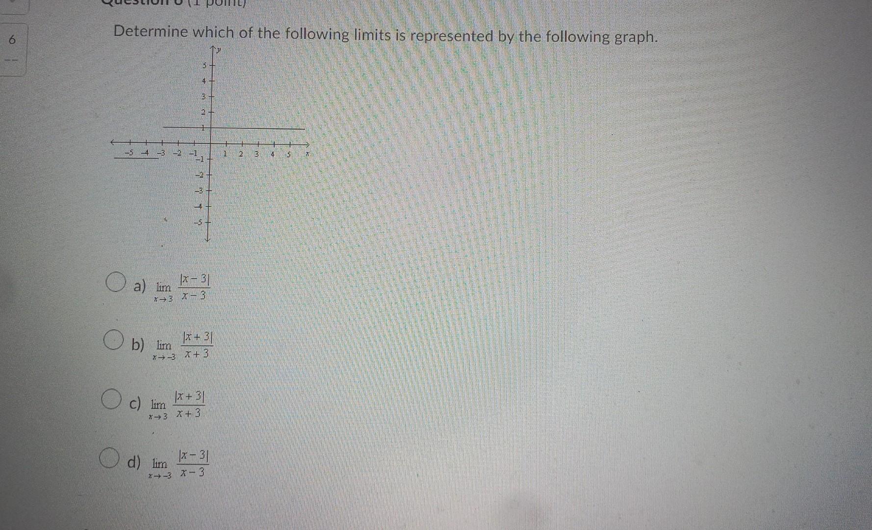 Solved Determine which of the following limits is | Chegg.com