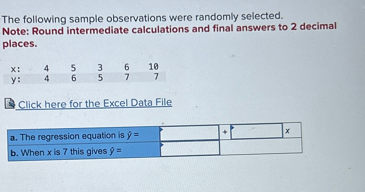 Solved The following sample observations were randomly | Chegg.com