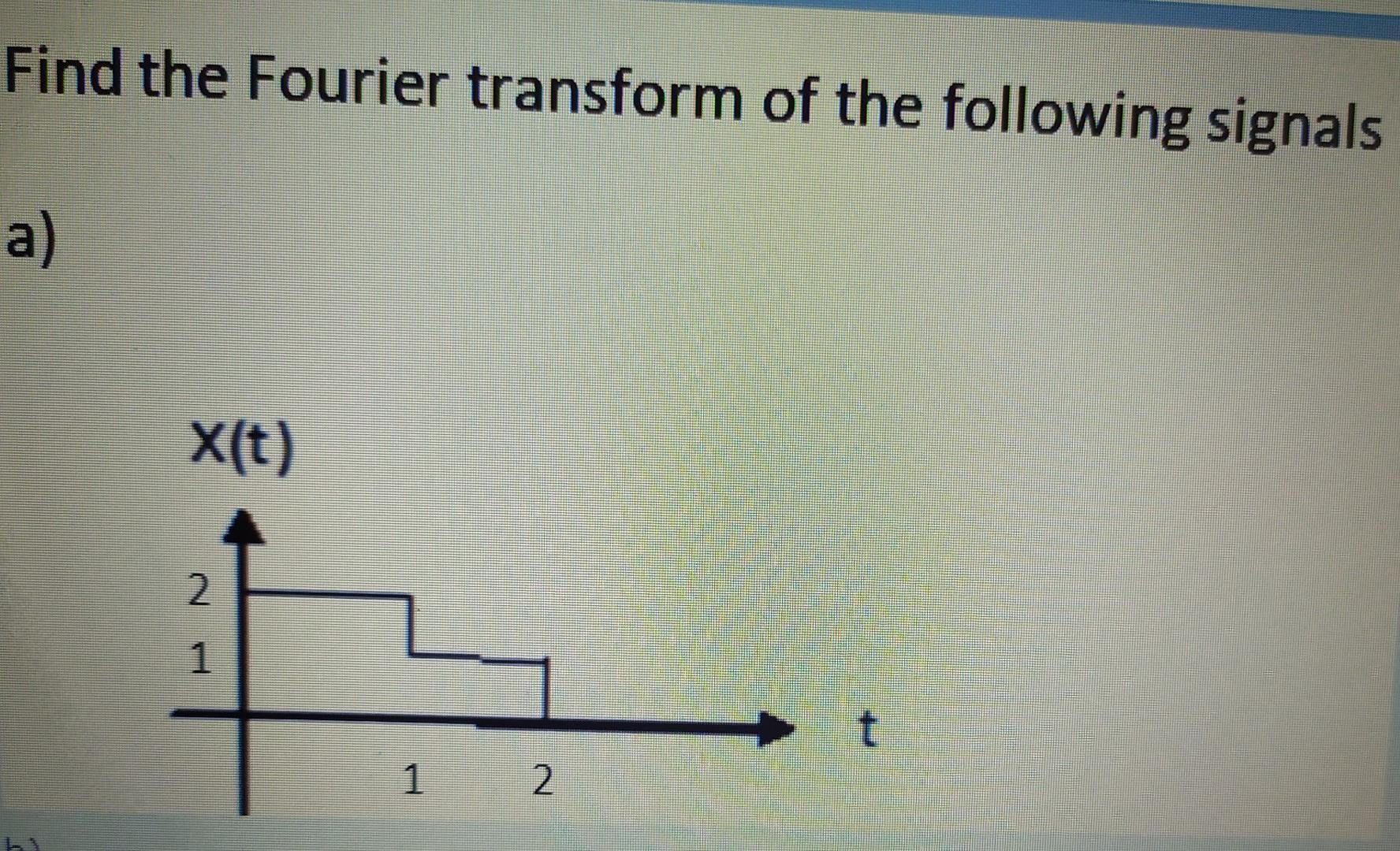 Solved Find the Fourier transform of the following signals | Chegg.com